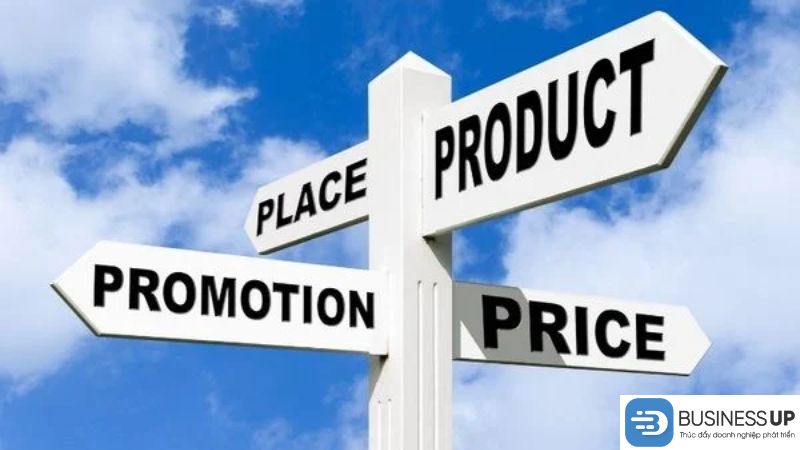 4P trong marketing là gì? Ý nghĩa 4P trong marketing mix